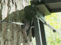 Features - Chippewa Wedge-Loc